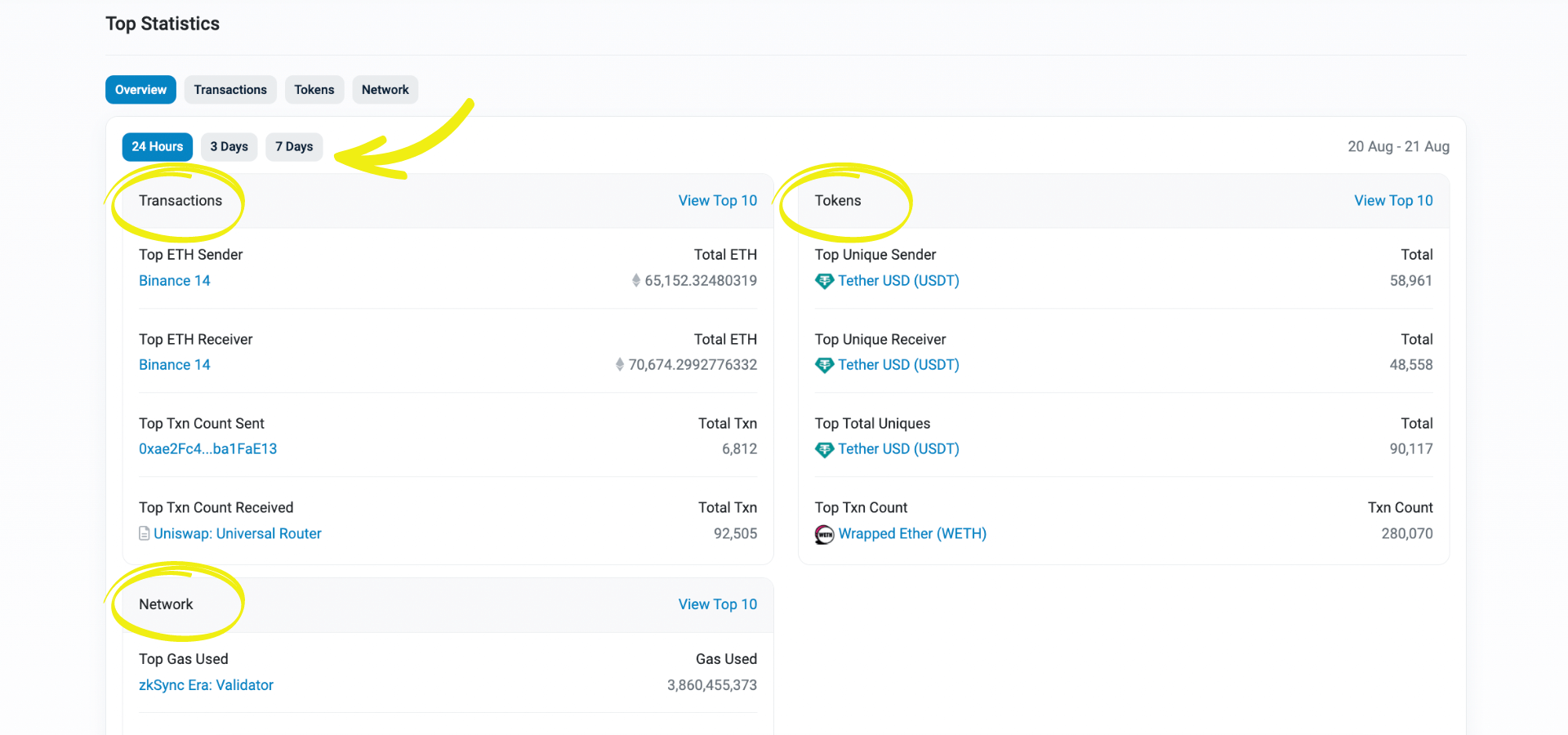 How to Use Etherscan | Etherscan Tutorial [Video Included]